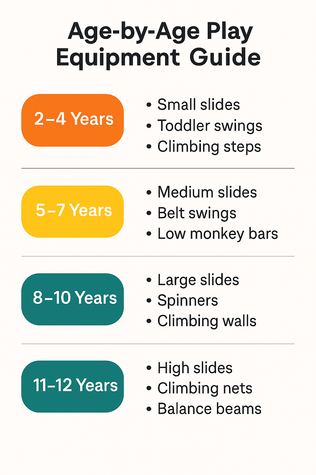 Backed by Science: How Outdoor Playgrounds Support Brain and Body ...